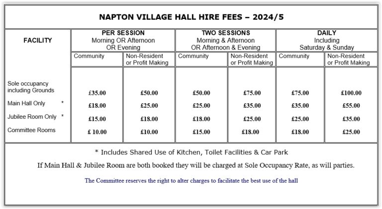 Napton-on-the-Hill » Napton Village Hall